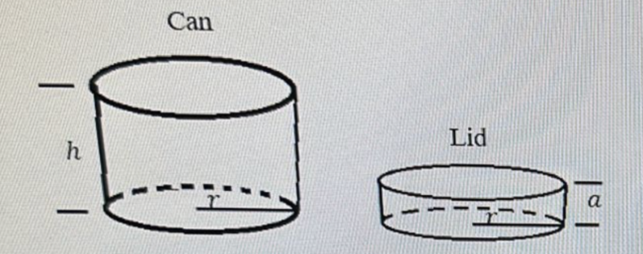 A cylindrical can has a radius of r, a height of h | Chegg.com