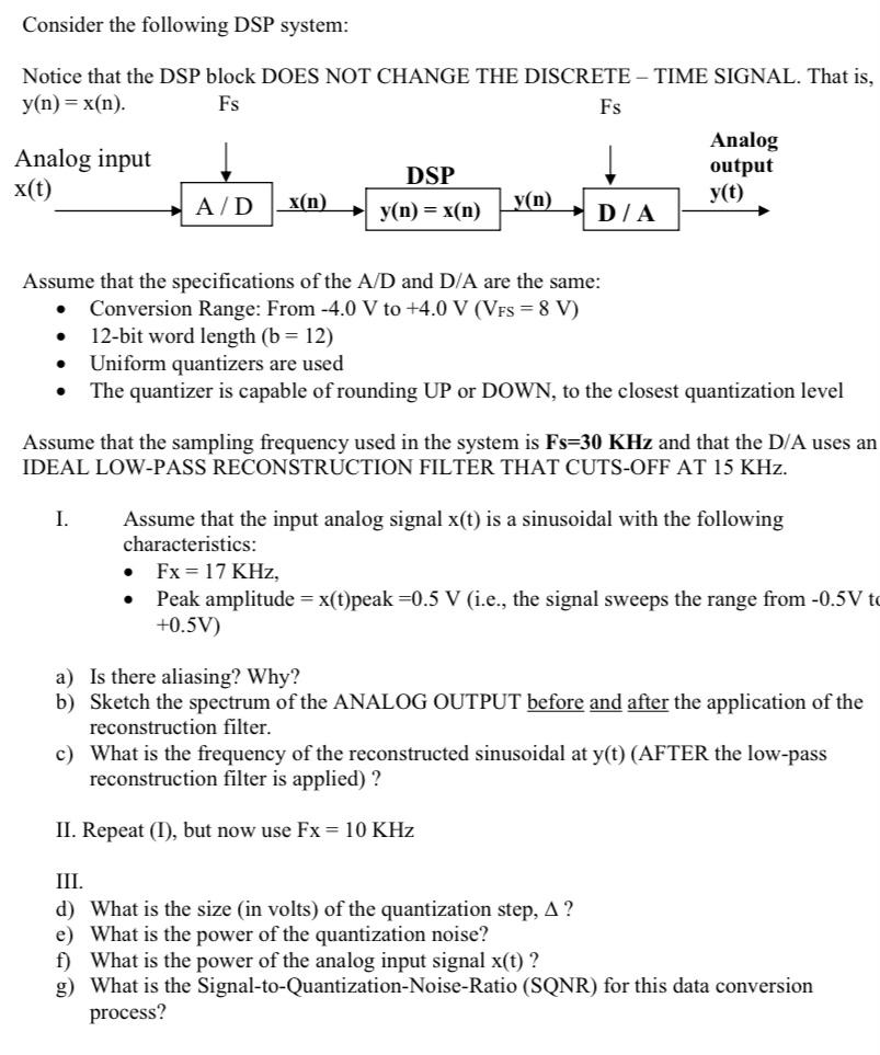 Solved Consider the following DSP system: Notice that the | Chegg.com