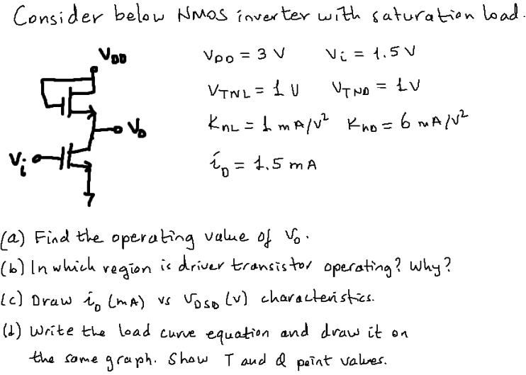 Consider below NMoS inverter with saturation load | Chegg.com