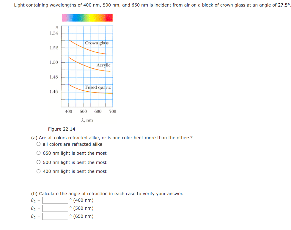 Solved Light containing wavelengths of 400 nm, 500 nm, and | Chegg.com