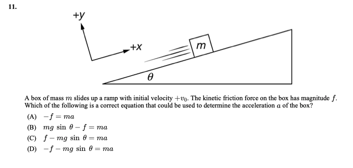 Solved A box of mass slides up a ramp with initial velocity | Chegg.com