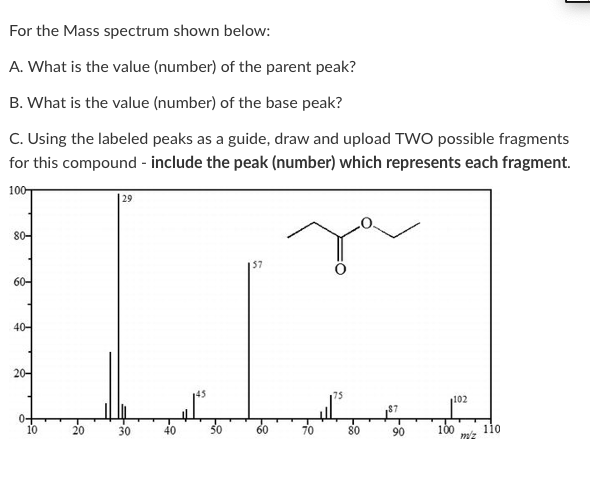 Solved For the Mass spectrum shown below: A. What is the | Chegg.com
