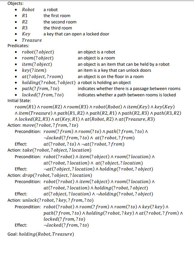 Solved Objects: - Robot a robot - R1 the first room - R2 the | Chegg.com