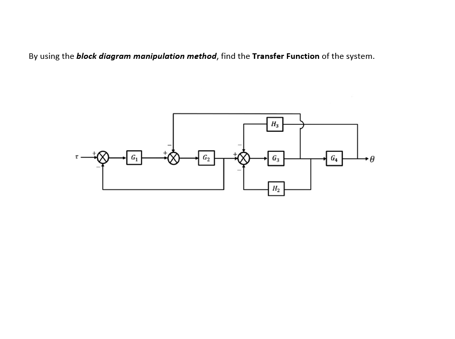 Solved Control System Engineering Find the Transfer Function | Chegg.com