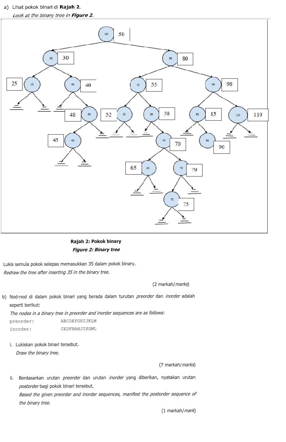 Solved a) Lihat pokok binari di Rajah 2. Look at the binary | Chegg.com