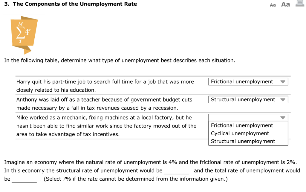 Solved 3. The Components of the Unemployment Rate Aa Aa 4e | Chegg.com
