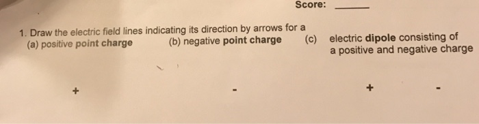 Solved Draw the electric field lines indicating its | Chegg.com