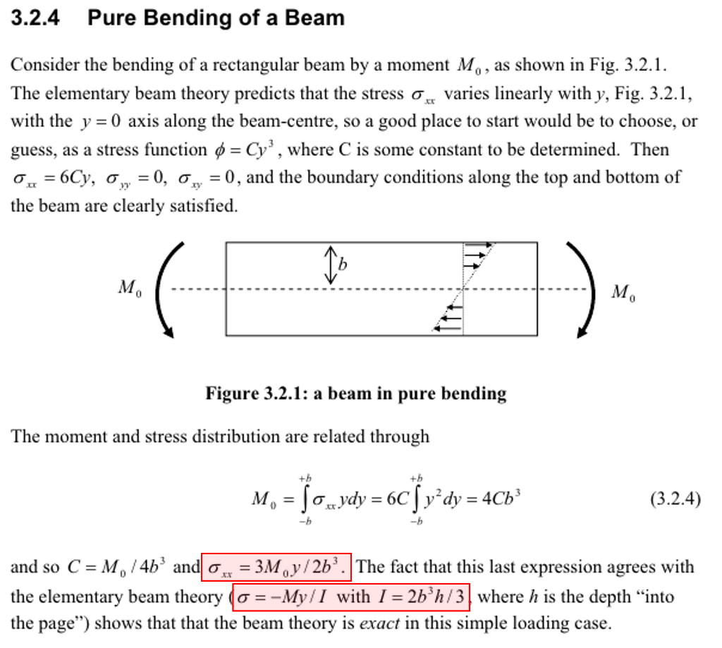 Solved 3.2.4 Pure Bending of a Beam xx Consider the bending | Chegg.com