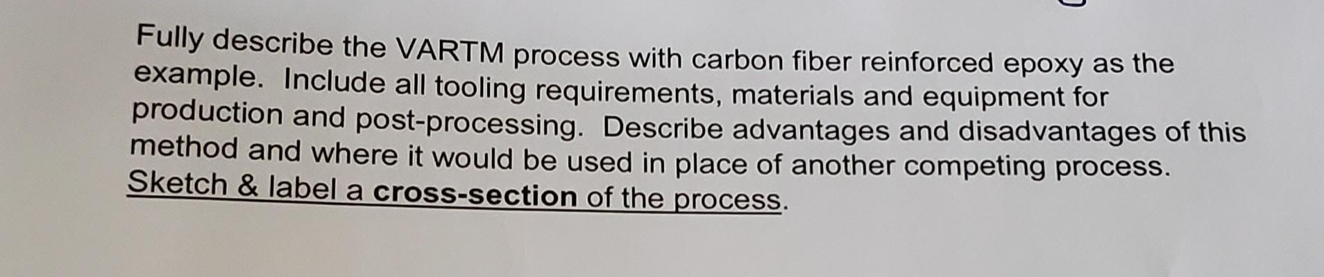 Solved Fully describe the VARTM process with carbon fiber | Chegg.com