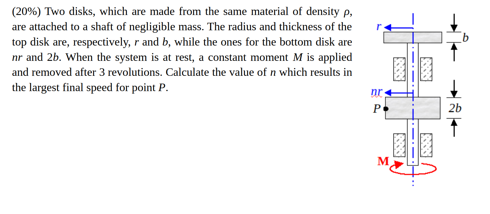 (20\%) Two disks, which are made from the same | Chegg.com
