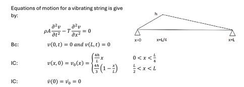 Solved by an EXPERT Equations of ﻿motion for a vibrating string is | Chegg.com