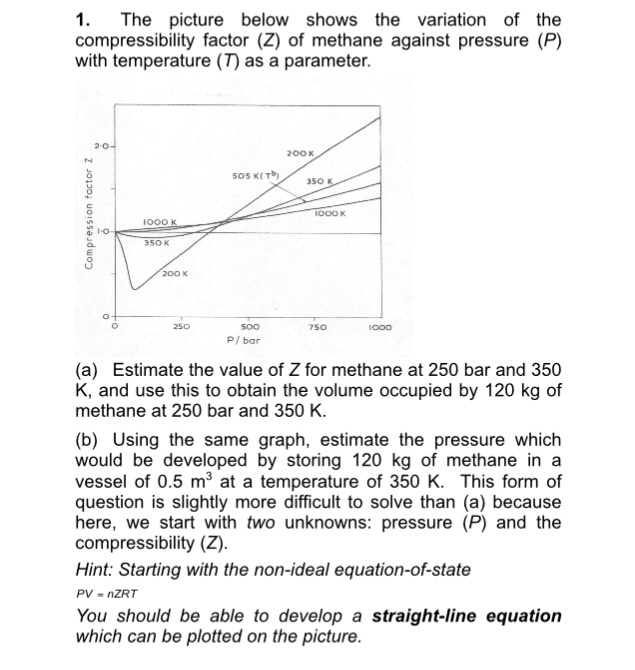 Solved 1. The picture below shows the variation of the | Chegg.com