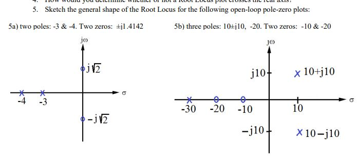 5. Sketch the general shape of the Root Locus for the | Chegg.com