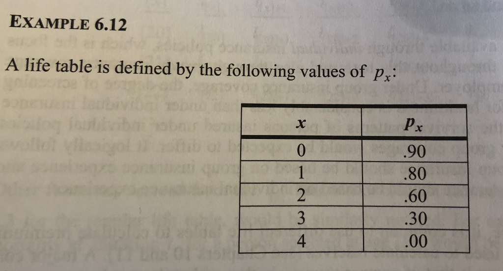 Solved EXAMPLE 6.12 A life table is defined by the following | Chegg.com