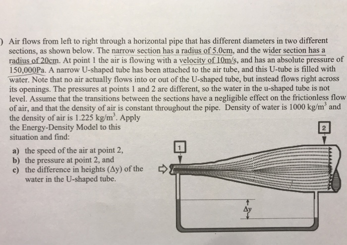 Solved Air flows from left to right through a horizontal | Chegg.com