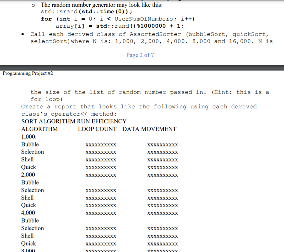 Solved Create a test class called AssortedSorterTest. | Chegg.com