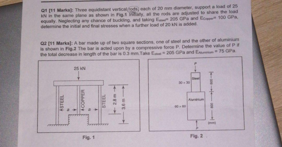 Solved Q1 [11 Marks): Three equidistant vertical rods, each | Chegg.com