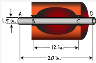 Solved A pressurized oil reservoir surrounds the centre | Chegg.com