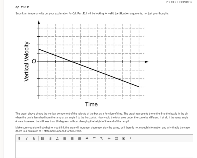 Solved Q3. Part D Vertical Velocity O Time The graph above | Chegg.com