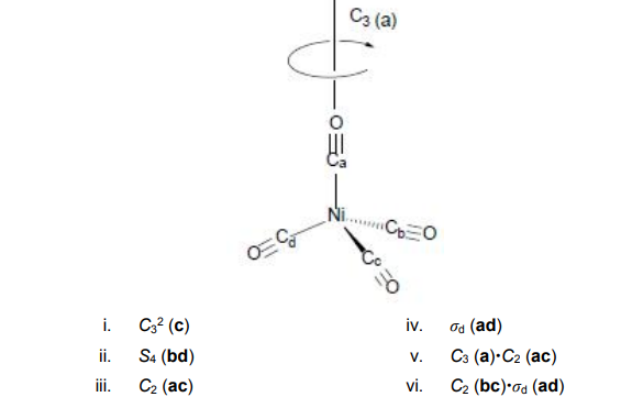 Solved Tetrahedral Ni(CO)4 is shown below, with carbons | Chegg.com