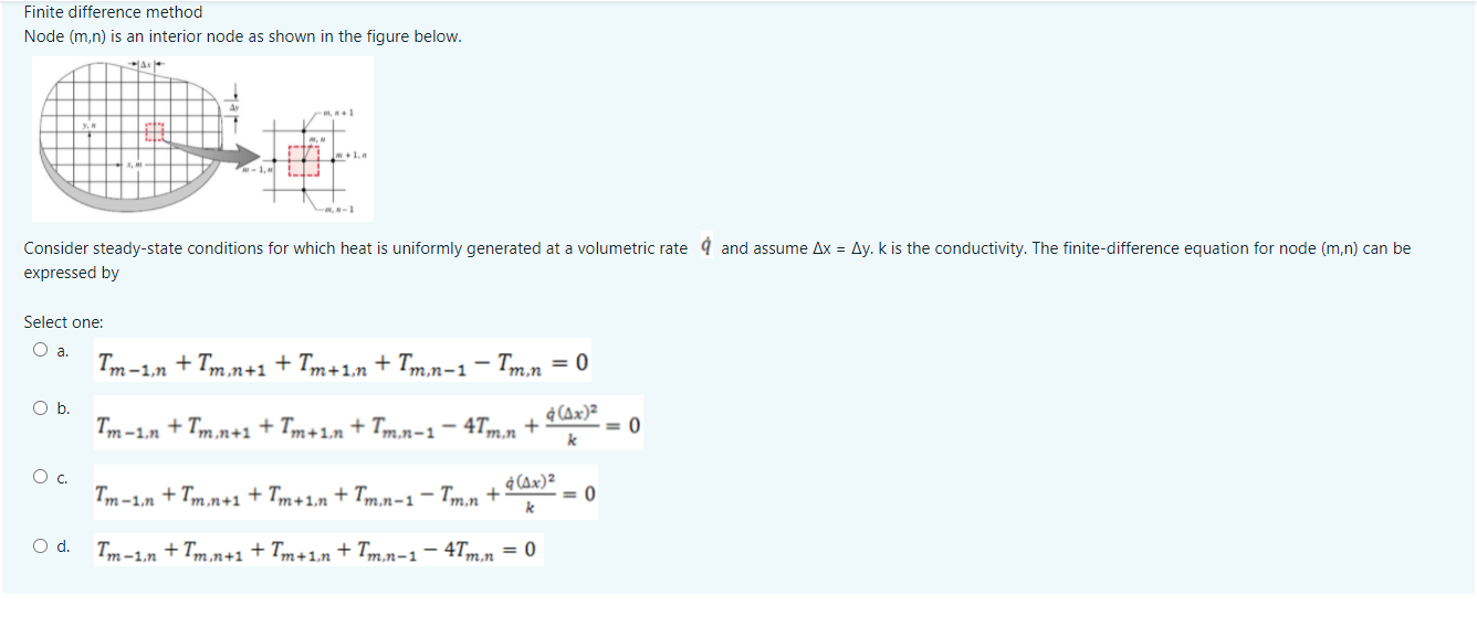 Solved Finite difference method Node (m,n) is an interior | Chegg.com
