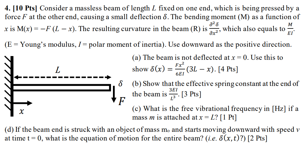 Solved 4. [10 Pts] Consider a massless beam of length L | Chegg.com