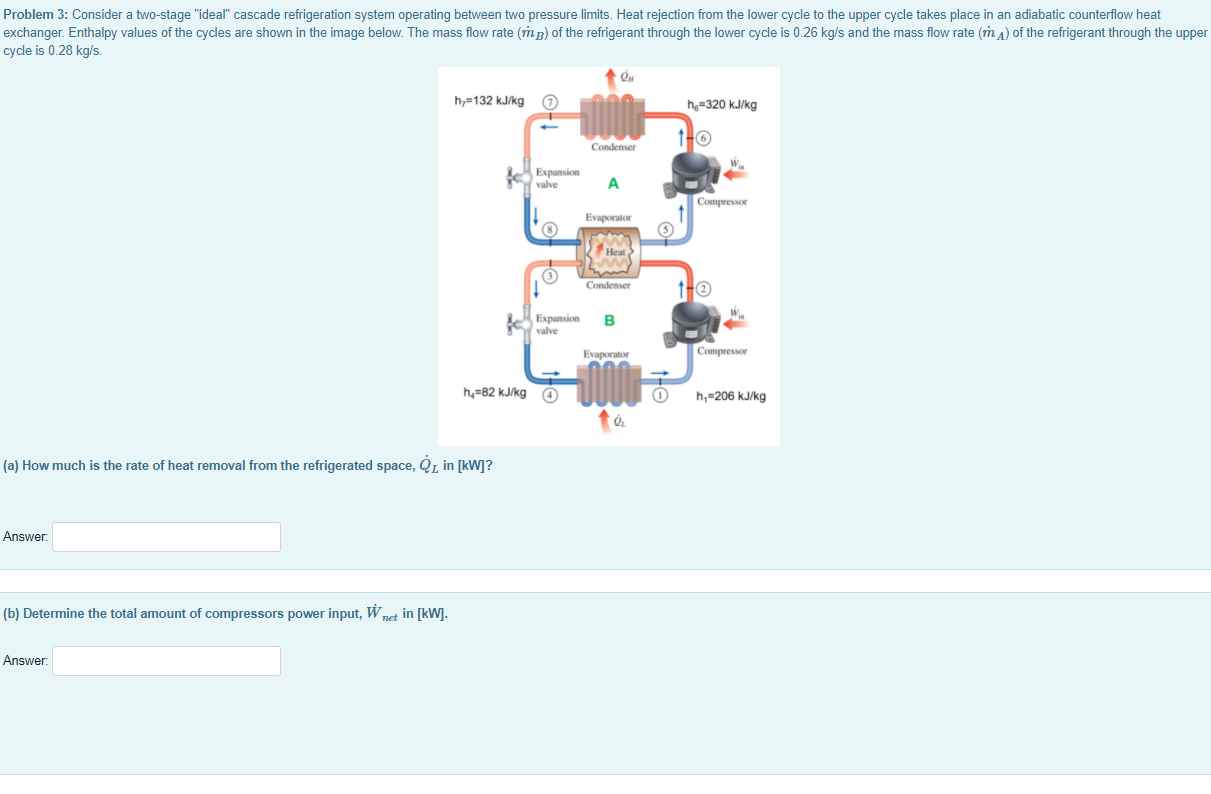 Solved Problem 3: Consider a two-stage "ideal" cascade | Chegg.com