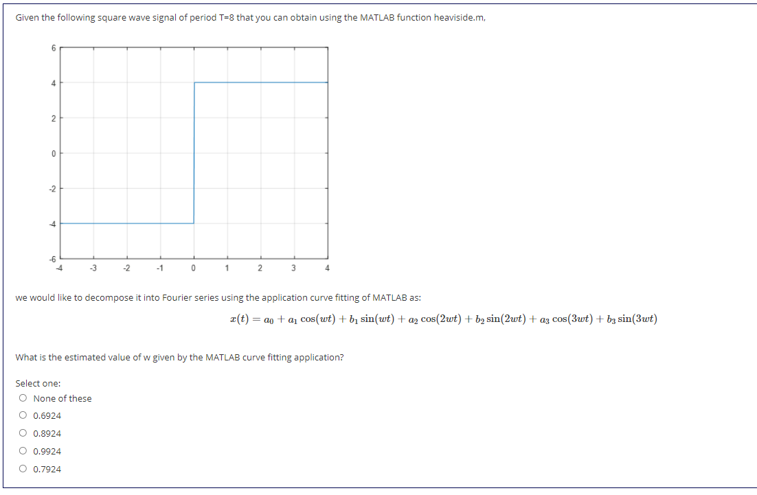Solved Given the following square wave signal of period T=8 | Chegg.com