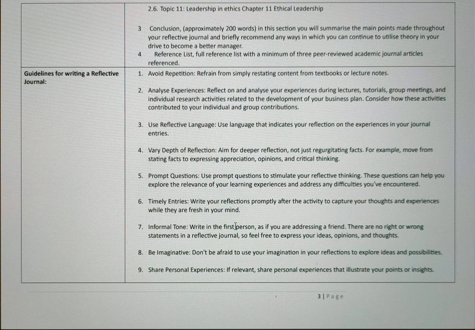 Solved Imagine you have been recruited as a mid-level | Chegg.com