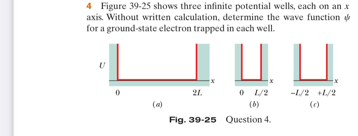 Solved 4 Figure 39-25 shows three infinite potential wells, | Chegg.com