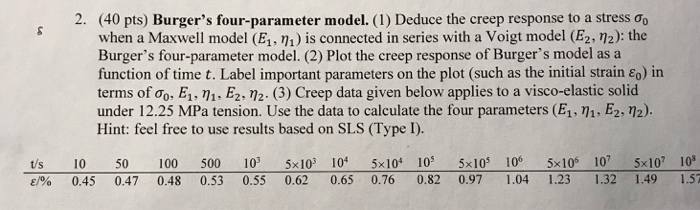 (40 pts) Burger's four-parameter model. ( 1) Deduce | Chegg.com