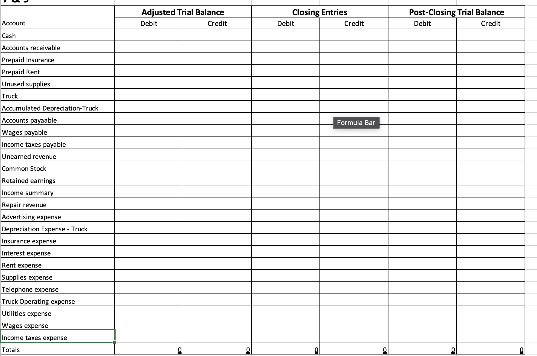 Solved Please prepare an adjusted trial balance, closing | Chegg.com