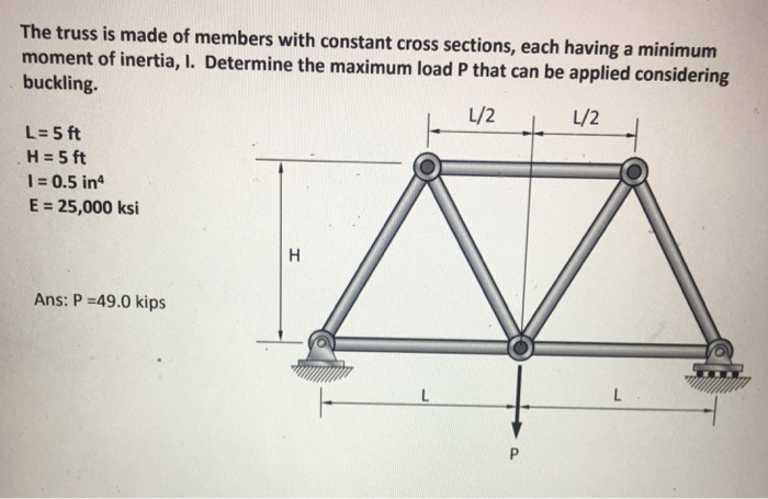 Solved The truss is made of members with constant cross | Chegg.com