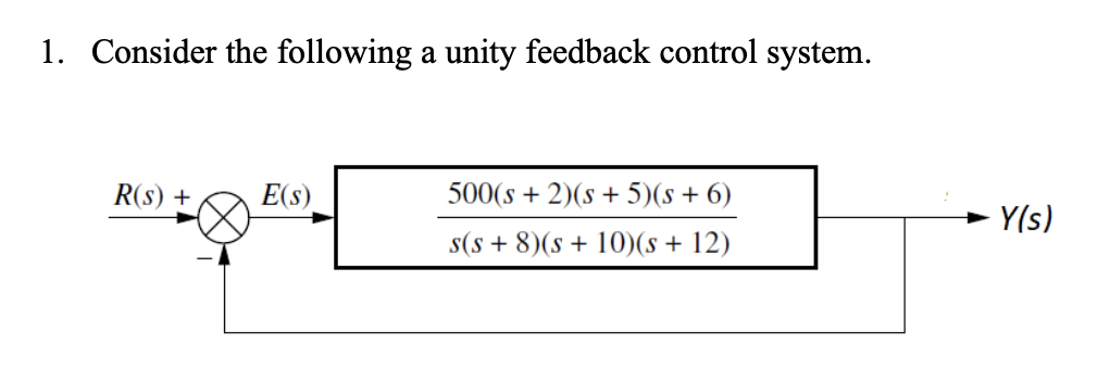 Solved 1. ﻿Consider the following a unity feedback control | Chegg.com