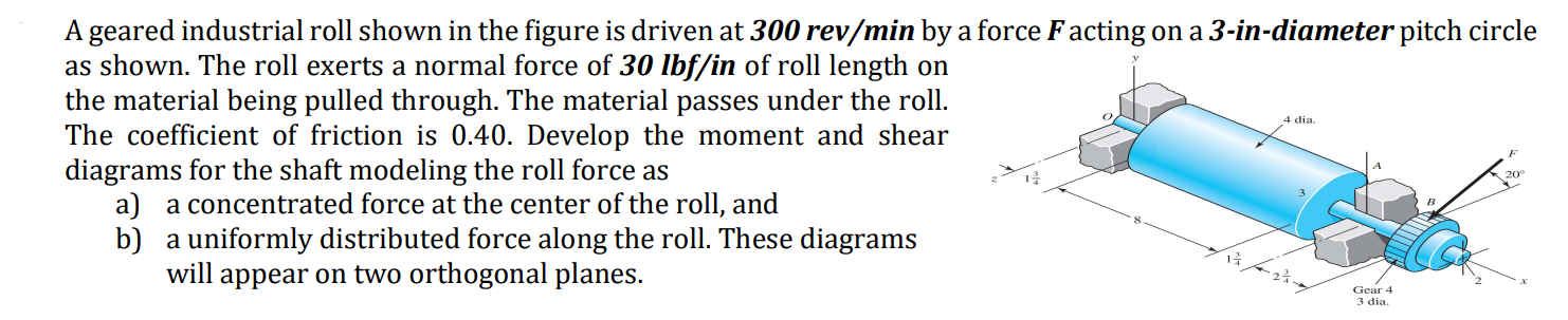 Solved A geared industrial roll shown in the figure is | Chegg.com