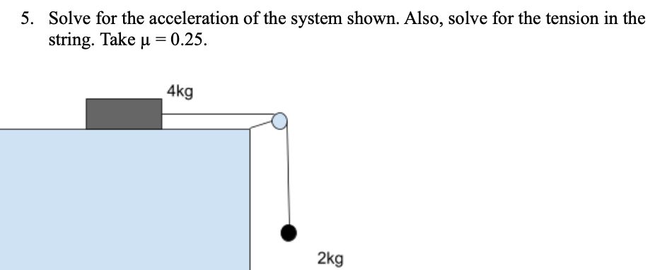 Solved 5. Solve for the acceleration of the system shown. | Chegg.com
