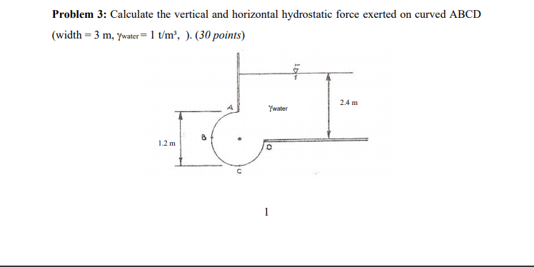 Problem 3: Calculate the vertical and horizontal | Chegg.com