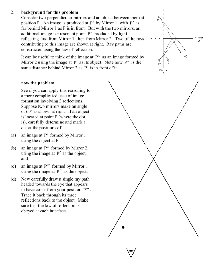 Solved 2. Mirror background for this problem Consider two | Chegg.com