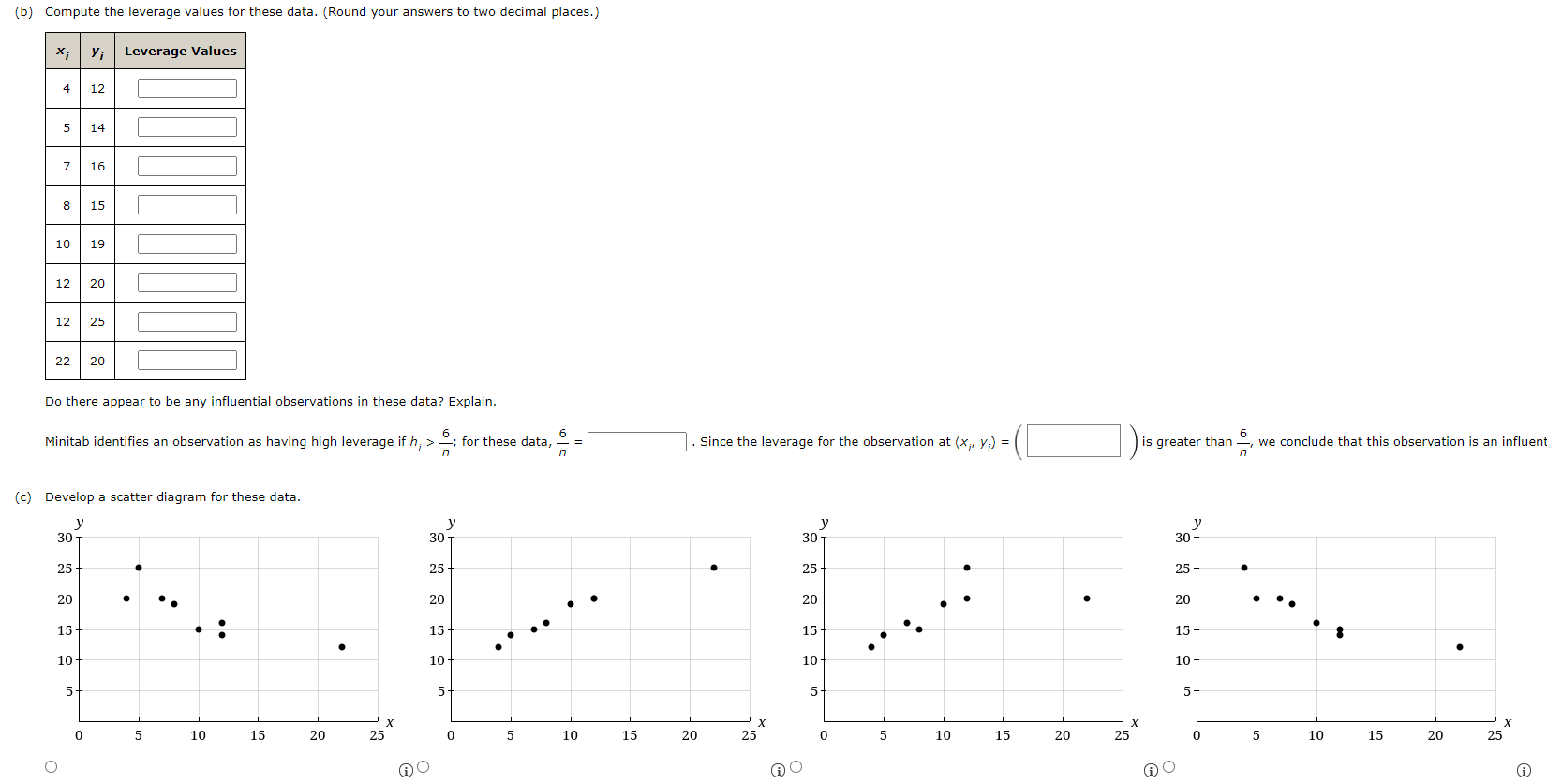 Solved Consider the following data for two variables, x and | Chegg.com