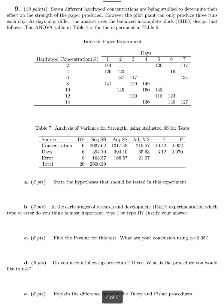 Solved 8. (25 points) Consider a single-factor completely | Chegg.com
