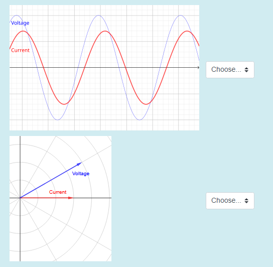 Solved In each diagram is the current leading, lagging or | Chegg.com