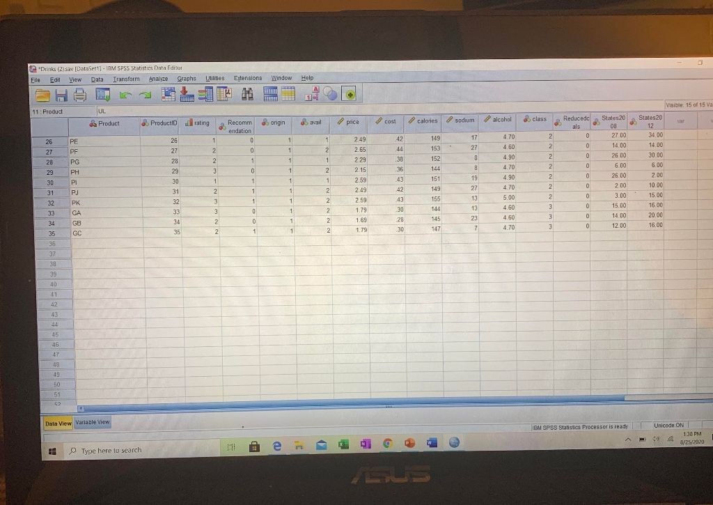 Solved Review the data in the SPSS data set "Drinks.sav" and | Chegg.com