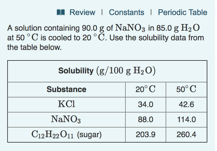 Solved A solution containing 90.0 g of NaNO3 in 85.0 g H2O | Chegg.com
