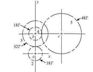 Solved The gears shown above have a module of 12 mm and a | Chegg.com