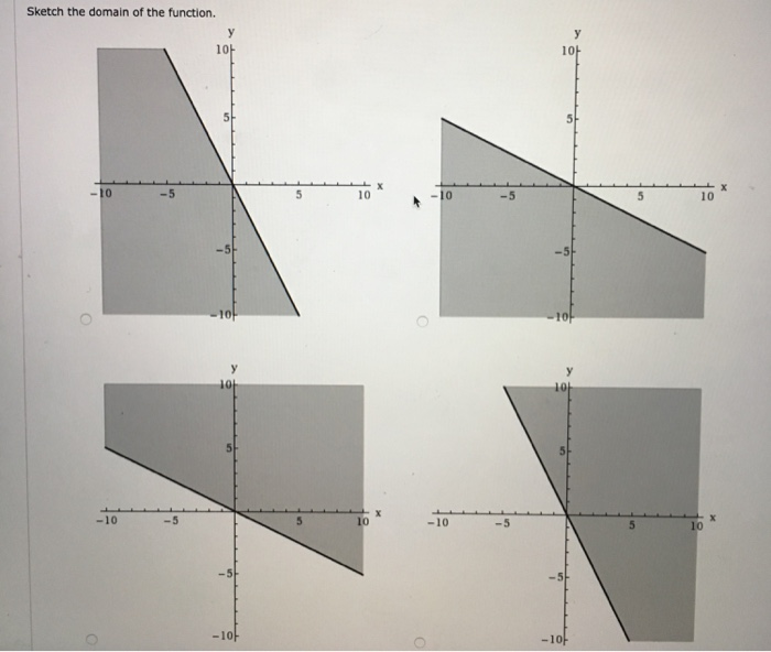 Solved Find the domain of the function and select the | Chegg.com