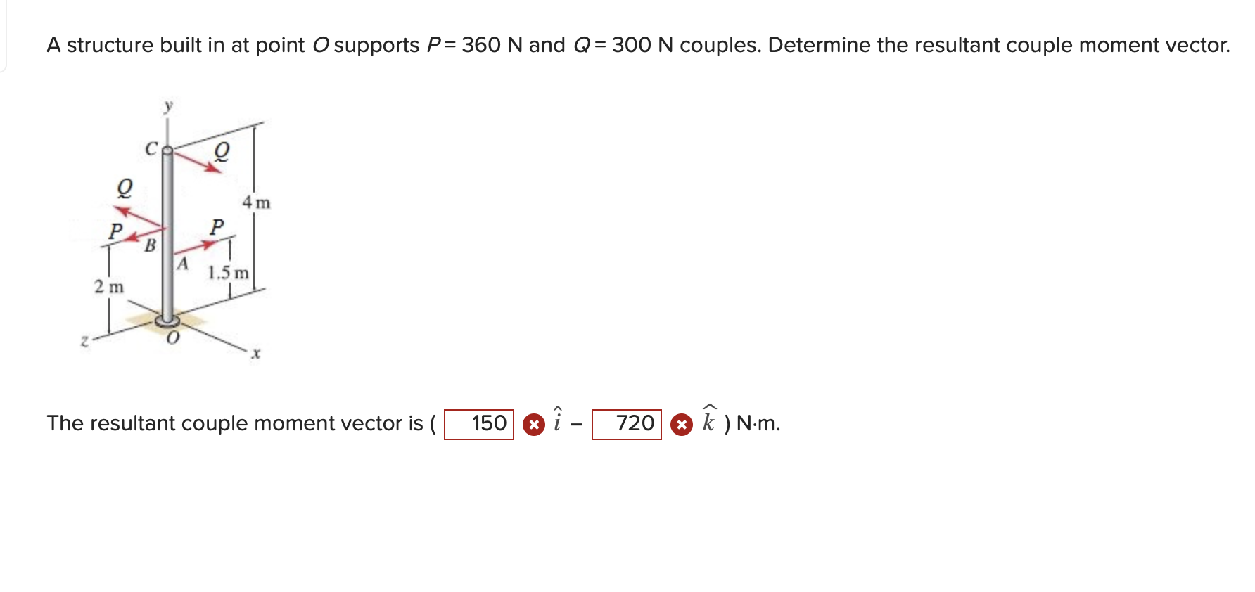 Solved The structure has two frictionless pulleys around | Chegg.com