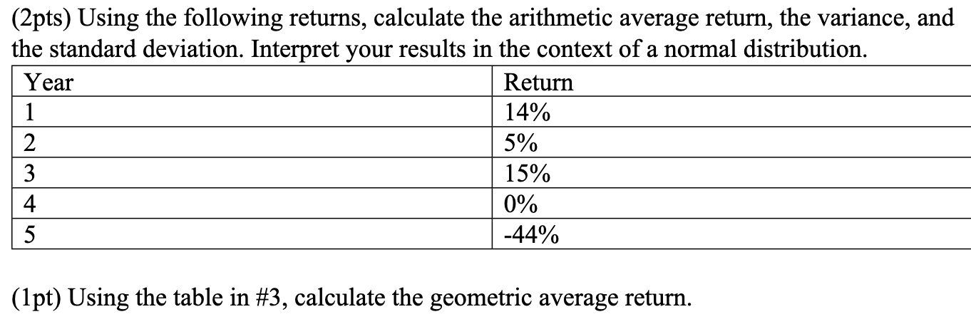 Solved (2pts) Using the following returns, calculate the | Chegg.com