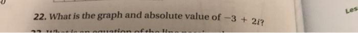 Solved 22. What is the graph and absolute value of -3+ 2i | Chegg.com