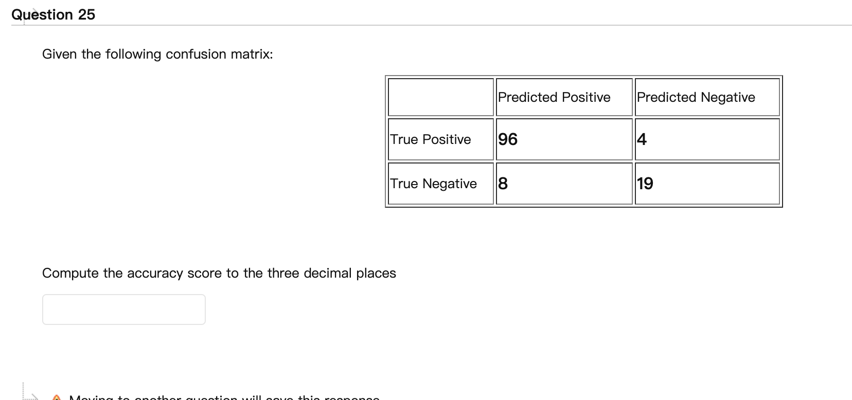 Solved Question 25 Given the following confusion matrix: | Chegg.com