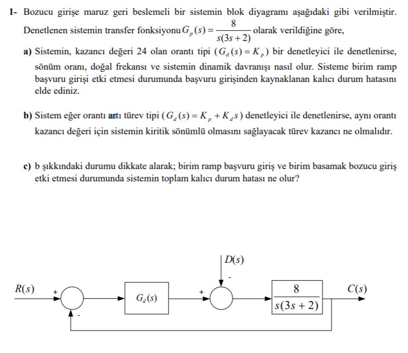 Solved The block diagram of a feedback system subject to | Chegg.com